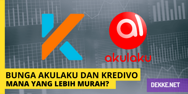 Bunga Akulaku Dan Kredivo, Mana Yang Lebih Murah?